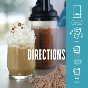 Myprotein® Impact Whey Protein Powder, Mocha, 5.5 Lb (100 Servings)