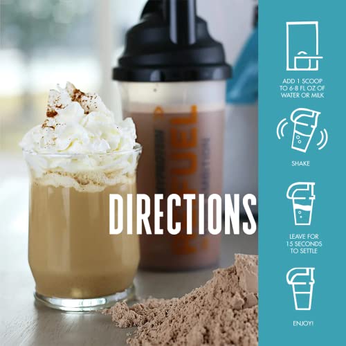 Myprotein® Impact Whey Protein Powder, Mocha, 5.5 Lb (100 Servings)