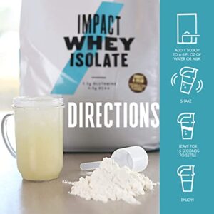 Myprotein Impact Whey Isolate Protein Powder (Cookies & Cream, 5.5 Pound (Pack of 1))