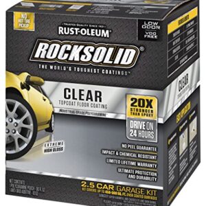 Rust-Oleum 282829, 1, Clear