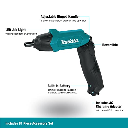 Makita DF001DW 3.6V Lithium-Ion 1/4" Hex Screwdriver Kit, Teal, 3.6V