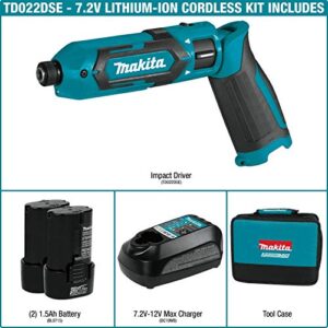 Makita TD022DSE 7.2V Lithium-Ion Cordless 1/4" Hex Impact Driver Kit