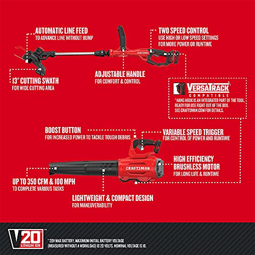 CRAFTSMAN V20 String Trimmer and Blower Combo Kit, Cordless (CMCK297M1)