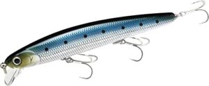 lucky craft flashminnow 110 (714 metallic sardine), surf fishing lure