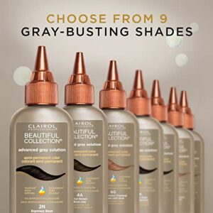 Clairol Professional Beautiful Advanced Gray Solutions 3w Rich Walnut, 3 oz