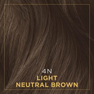 Clairol Professional Permanent Crème, 4n Light Neut Brown, 2 oz