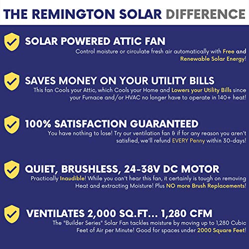 Remington Solar 20 Watt Roof Mount Solar Attic Fan - Builder Series