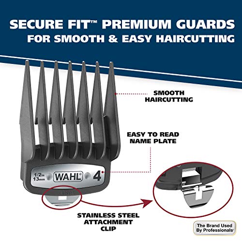 Wahl USA Elite Pro High-Performance Corded Home Haircut & Grooming Kit for Men – Electric Hair Clipper – Model 79602