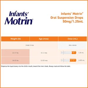 Motrin Infants Concentrated Liquid Medicine Drops with Ibuprofen, Berry, 1 fl. oz