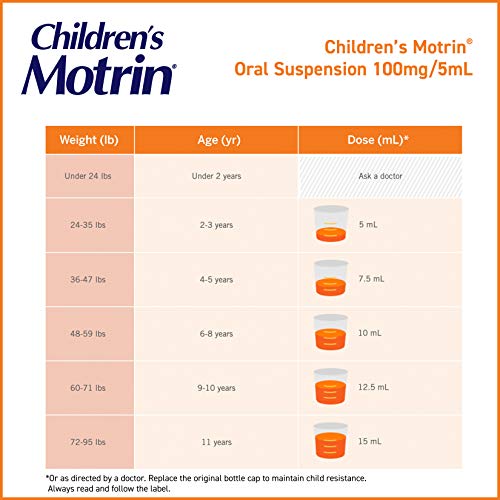 Children's Motrin Oral Suspension Medicine for Kids, 100mg Ibuprofen, Berry Flavored, 4 fl. oz