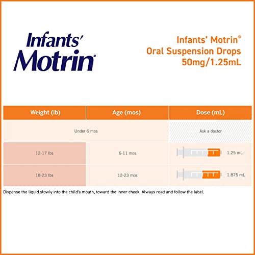 Motrin Infants Concentrated Drops, Fever Reducer, Ibuprofen, Berry Flavored.5 Oz (Pack of 2)