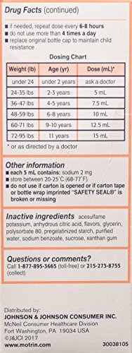 MOTRIN Children's Oral Suspension Dye-Free Berry, 4 oz