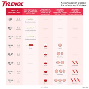 Tylenol Infants Acetaminophen Liquid Medicine, Grape, 1 fl. oz