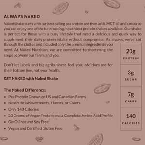 Naked Shake - Chocolate Protein Powder - Plant Based Protein Shake from US & Canadian Farms with MCT Oil, Gluten-Free, Soy-Free, No GMOs or Artificial Sweeteners - 30 Servings