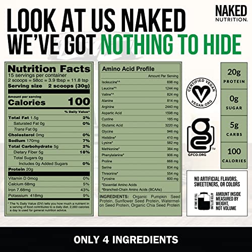 Naked Seed – 4 Seed Protein Powder, Only 4 Ingredients - Chia, Watermelon, Sunflower and Pumpkin Seed Protein – Gluten-Free, Soy Free, Vegan, No GMOs, No Artificial Sweeteners – 15 Servings