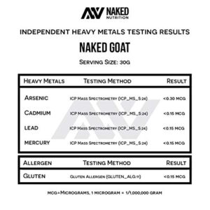 Naked Goat - 100% Pasture Fed Goat Whey Protein Powder from Small-Herd Wisconsin Dairies, 2lb Bulk, GMO Free, Soy Free. Easy to Digest - All Natural - 23 Grams of Protein - 30 Servings