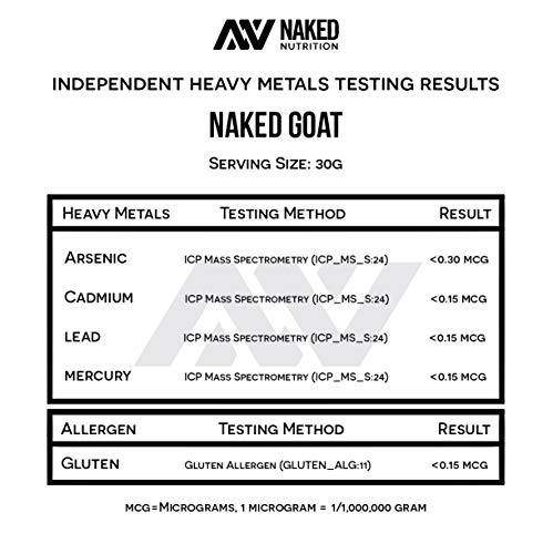 Naked Goat - 100% Pasture Fed Goat Whey Protein Powder from Small-Herd Wisconsin Dairies, 2lb Bulk, GMO Free, Soy Free. Easy to Digest - All Natural - 23 Grams of Protein - 30 Servings