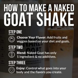 Naked Goat - 100% Pasture Fed Goat Whey Protein Powder from Small-Herd Wisconsin Dairies, 2lb Bulk, GMO Free, Soy Free. Easy to Digest - All Natural - 23 Grams of Protein - 30 Servings