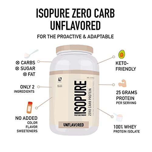 Isopure Unflavored Whey Isolate Protein Powder, with Vitamin C & Zinc for Immune Support, 25g Protein, Zero Carb & Keto Friendly, 1 Pound (Packaging May Vary)