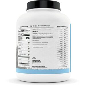 Levels Grass Fed 100% Whey Protein, No Hormones, Unflavored, 5LB