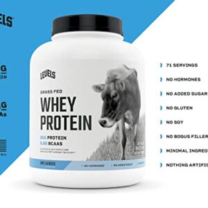 Levels Grass Fed 100% Whey Protein, No Hormones, Unflavored, 5LB