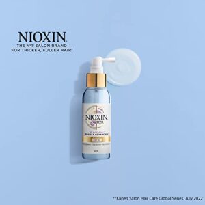 Nioxin Diamax Advanced Hair Thickening Treatment, 3.40 fl oz(Pack of 1)