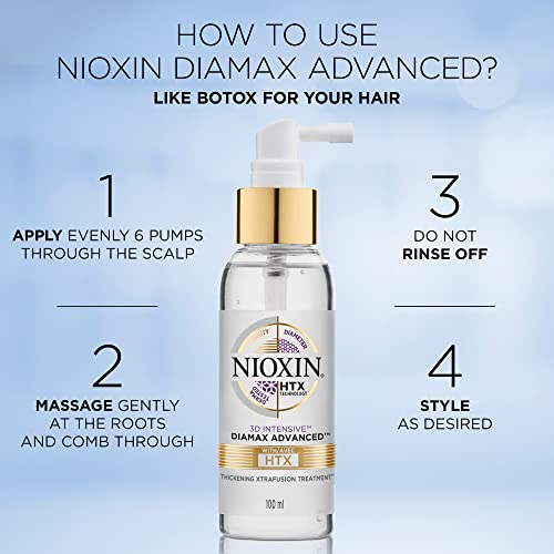 Nioxin Diamax Advanced Hair Thickening Treatment, 3.40 fl oz(Pack of 1)