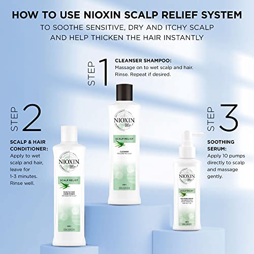 Nioxin Scalp Relief System Kit for Sensitive, Dry & Itchy Scalp, Paraben & Sulfate Free