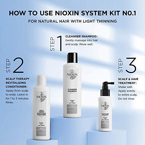 Nioxin System 1 Scalp & Hair Treatment, Natural Hair with Light Thinning, 6.8 Fl Oz (Pack of 1)