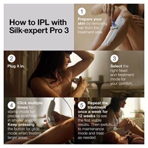 Braun IPL Long-lasting Hair Removal System for Women and Men, NEW Silk Expert Pro 3 PL3221, Head-to-toe Usage, for Body & Face, Alternative to Salon Laser Hair Removal, With 3 Extra Caps