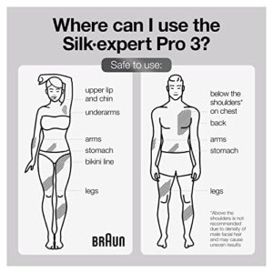 Braun IPL Long-lasting Hair Removal System for Women and Men, NEW Silk Expert Pro 3 PL3221, Head-to-toe Usage, for Body & Face, Alternative to Salon Laser Hair Removal, With 3 Extra Caps