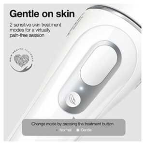 Braun IPL Long-lasting Hair Removal System for Women and Men, NEW Silk Expert Pro 3 PL3221, Head-to-toe Usage, for Body & Face, Alternative to Salon Laser Hair Removal, With 3 Extra Caps