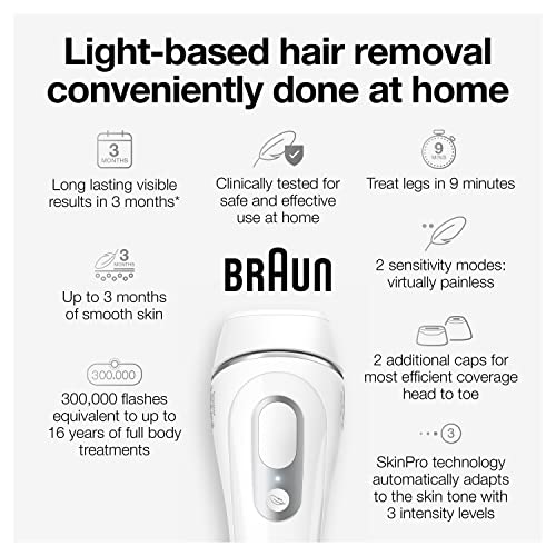 Braun IPL Long-lasting Hair Removal System for Women and Men, NEW Silk Expert Pro 3 PL3221, Head-to-toe Usage, for Body & Face, Alternative to Salon Laser Hair Removal, With 3 Extra Caps