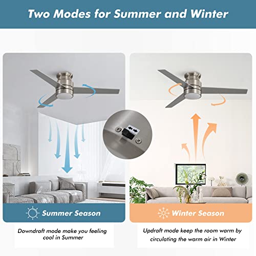 warmiplanet Flush Mount Ceiling Fan with Lights Remote Control, 52-Inch, Brushed Nickel(3-Blades)