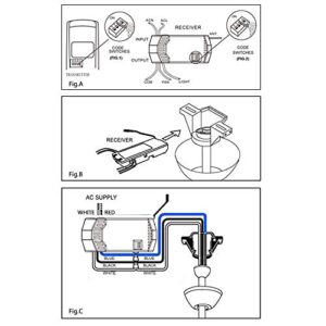 HD5 Ceiling Fan Remote Control Replacement for Hampton Bay Fan-HD UC7078T CHQ7078T Fan-HD5 Standard-RR7079T