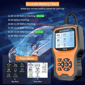 AUTOPHIX 7910 Elite Full Diagnostic Tool Compatible with BMW All Service Reset OBD2 Scanner All System Code Reader with Bi-Directional Test Battery Registration for BMW After 1996 [2023 Version]