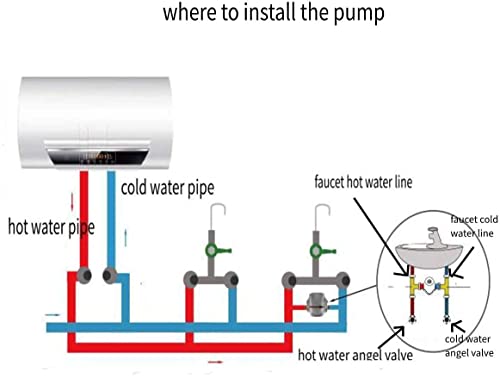 PROZRTED Smart Instant Hot Water Recirculating System Pump 3 speed with Bulit-in Thermostat HBS24-12 15 inch Hose