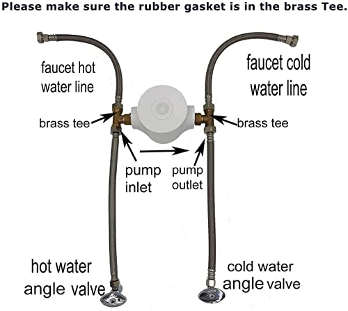 PROZRTED Smart Instant Hot Water Recirculating System Pump 3 speed with Bulit-in Thermostat HBS24-12 15 inch Hose