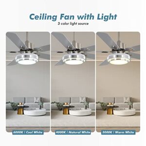 warmiplanet Ceiling Fan with Lights Remote Control, 52 Inch, Brushed Nickel (5-Blades)