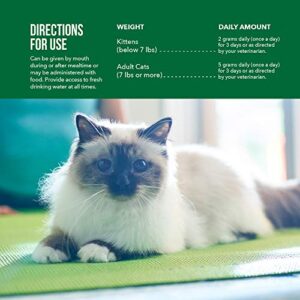 Endurosyn Probiotic Oral Gel for Cats, 15 gm