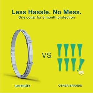 Seresto 8-Month Flea & Tick Prevention Collar for Small Dogs Up to 18 lbs Plus FitBark GPS Dog Tracker | Buy Together and Get Free 1-Year GPS Subscription ($255.33 Value)