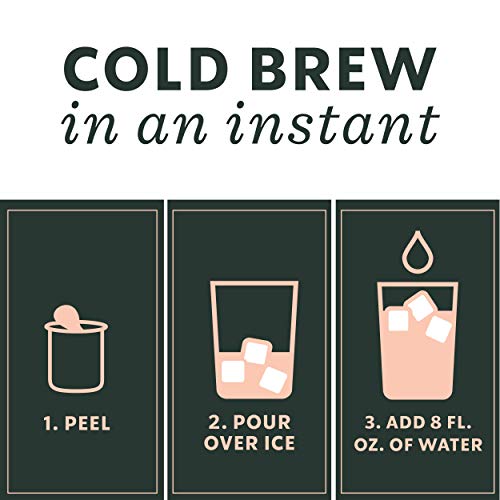 Starbucks Cold Brew Coffee | Signature Black Single-Serve Concentrate Pods (Total 36 capsules) 6 capsule each | Pack of 6