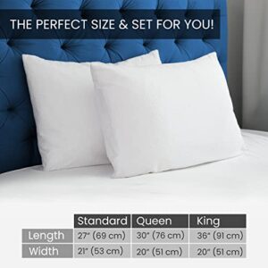 Everlasting Comfort Premium Waterproof Pillow Covers Standard Size (2 Pack) - White Pillow Case Protector Zippered to Prevent Bed Bugs, Dust Mites, & Allergens - Hypoallergenic Pillow Protectors