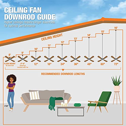 Wellston II 44 in. Indoor LED Matte White Dry Rated Downrod Ceiling Fan with Light Kit and 5 Reversible Blades