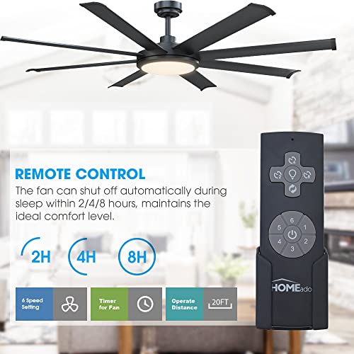 Parrot Uncle Ceiling Fans with Lights and Remote 60 Inch Black Ceiling Fan with Light LED Outdoor Ceiling Fans for Covered Patios, 6-Speed, Reversible DC Motor