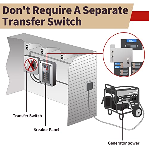 Generator Interlock-Kit for Eaton-Cutler-Hammer Panel - Fit 1-1/2" Space on Main &Branch EAT-CH Series 150 or 200amp Only Main Circuit TAN Breaker Box, Safety Manual Electric Lockout, UL Tested