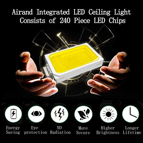 Airand 5000K LED Ceiling Light Flush Mount 24W 12.6in Square LED Ceiling Lamp for Kitchen Bathroom Hallway with 240Pcs LED Chips Without Flicker, 2050LM, IP44, 80Ra+, 180W Equivalent (Daylight White)