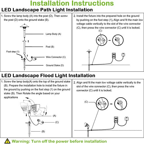 8 Pack Low Voltage LED Landscape Kits, 12V Pathway Flood Light Kits, 10W 390LM and 3W 150LM Wired for Outdoor Yard Lawn, Die-cast Aluminum, 50W and 30W Equivalent 15-Year Lifespan