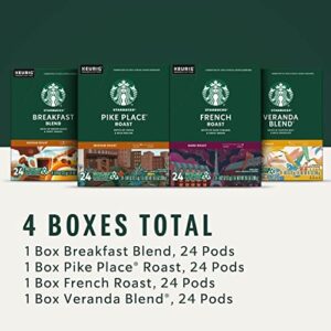 Starbucks Black Coffee K-Cup Coffee Pods — Variety Pack for Keurig Brewers — 4 boxes (96 pods total)