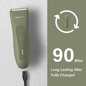 MANSPOT Ball Trimmer/Shaver, Electric Trimmer for Men, Replaceable Ceramic Blade Heads, Waterproof Wet/Dry Groin & Body Trimmer for Men, 90 Minutes Shaving After Fully Charged